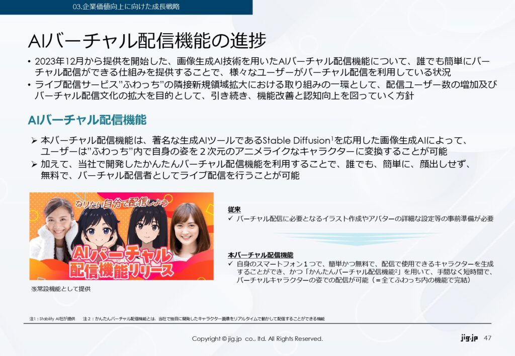 【5244】株式会社jig.jp 事業概要と成長戦略に関するIRインタビュー - インベスターナビ